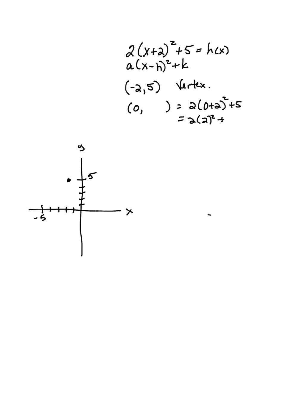 SOLVED:Sketch the graph of the functions by hand. Label all intercepts. Find the domain and ...