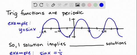 VIDEO solution:Because the trigonometric functions are periodic, if a ...