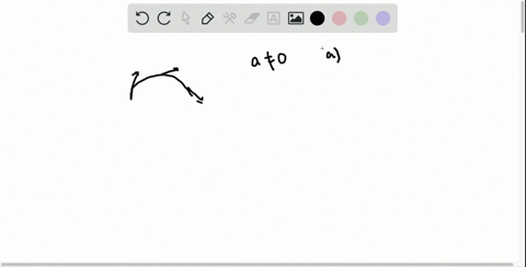 SOLVED:Can you go around a curve with the following accelerations ...