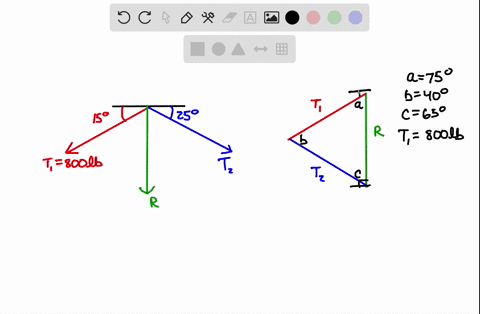 Statics of Particles | Vector Mechanics For Engi…