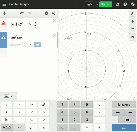Butterfly Curve Graph