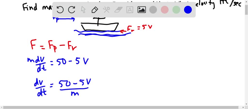 SOLVED:A sailboat is running along a straight course with the wind ...
