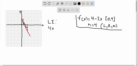 ⏩SOLVED:Approximating net area The following functions are positive… | Numerade
