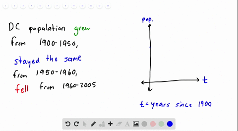 Chapter 1, Functions and Change Video Solutions, Applied Calculus ...