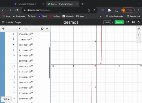 ⏩SOLVED:Use a CAS to perform the following steps for the sequences.… | Numerade