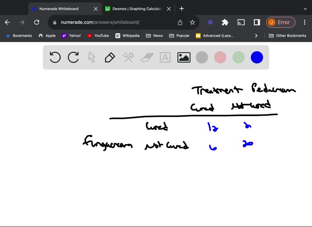 Solvedpermutation Test For Means Here Is Another View On Hypothesis 4844