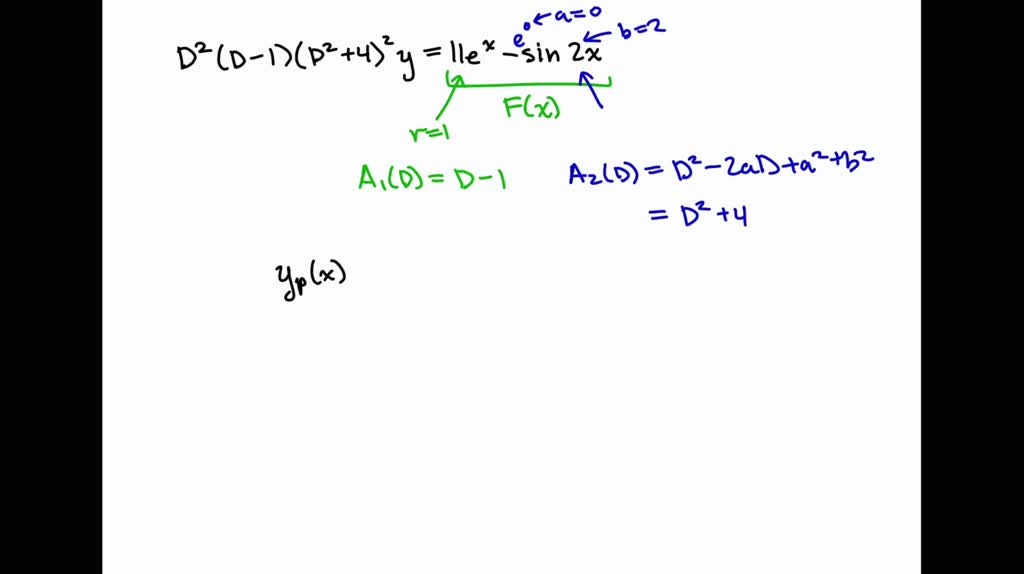 SOLVED:Determine an appropriate trial solution for the given ...