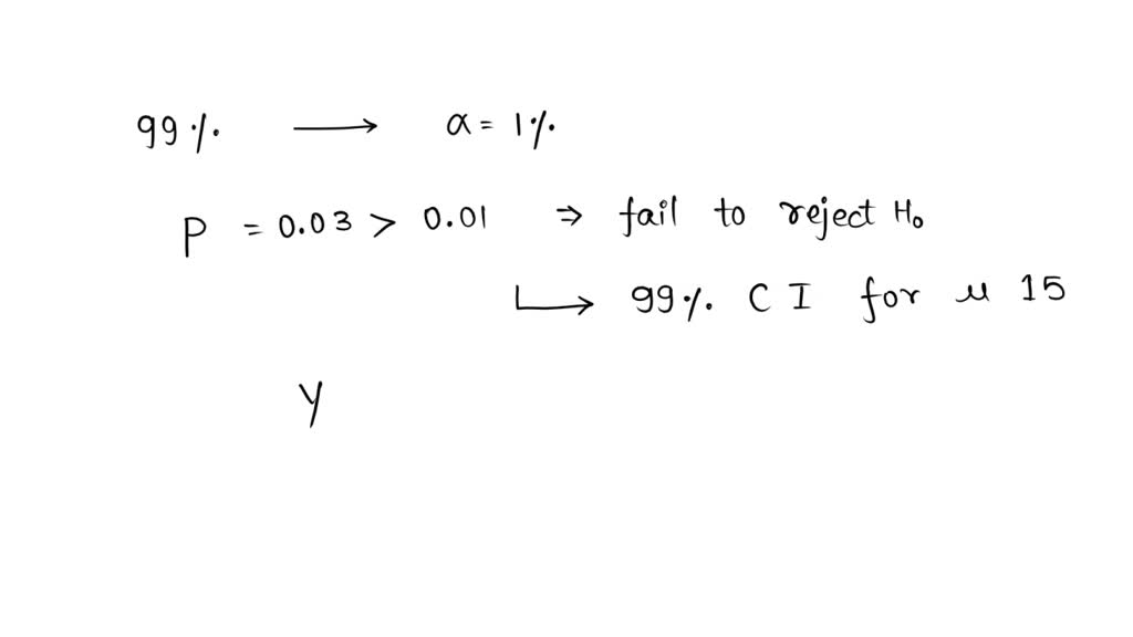 Solvedtwo Sided Significance Tests And Confidence Intervals The P Value For A Two Sided Test 