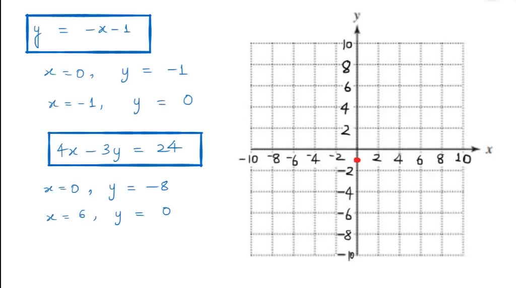 SOLVED:Will help you prepare for the material covered in the first ...