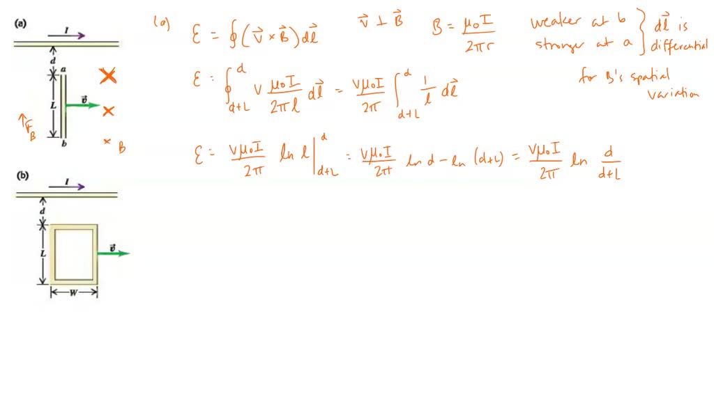 The long, straight wire shown in Fig. 29.51 a carries constant current ...
