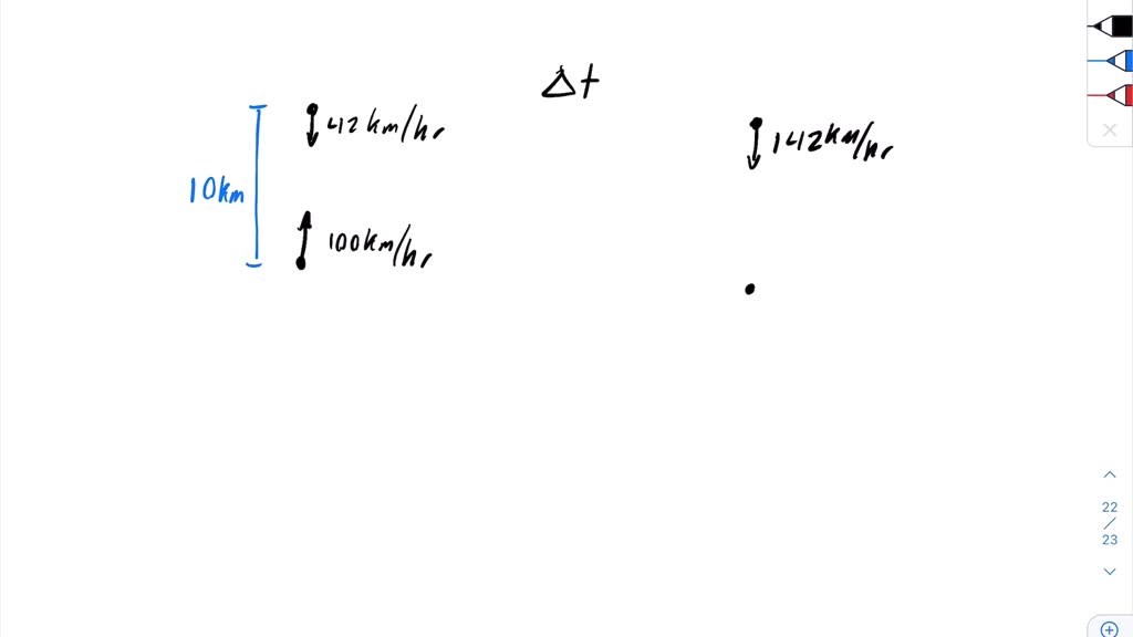 SOLVED:Two cars are driving toward each other on a straight and level ...