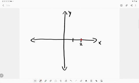 SOLVED: Draw the graph of v