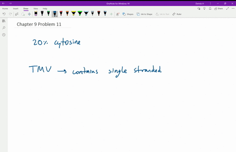 SOLVED:RNA was extracted from TMV (tobacco mosaic virus) particles and found to contain 20 ...
