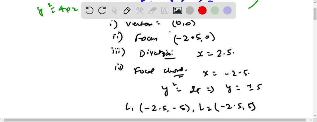 SOLVED:Find the vertex, focus, and directrix for the parabolas defined ...