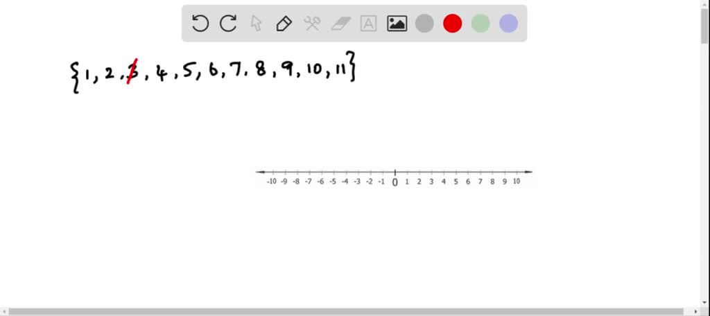 SOLVED:Graph the given set on a number line. \{a | a \text { is a ...