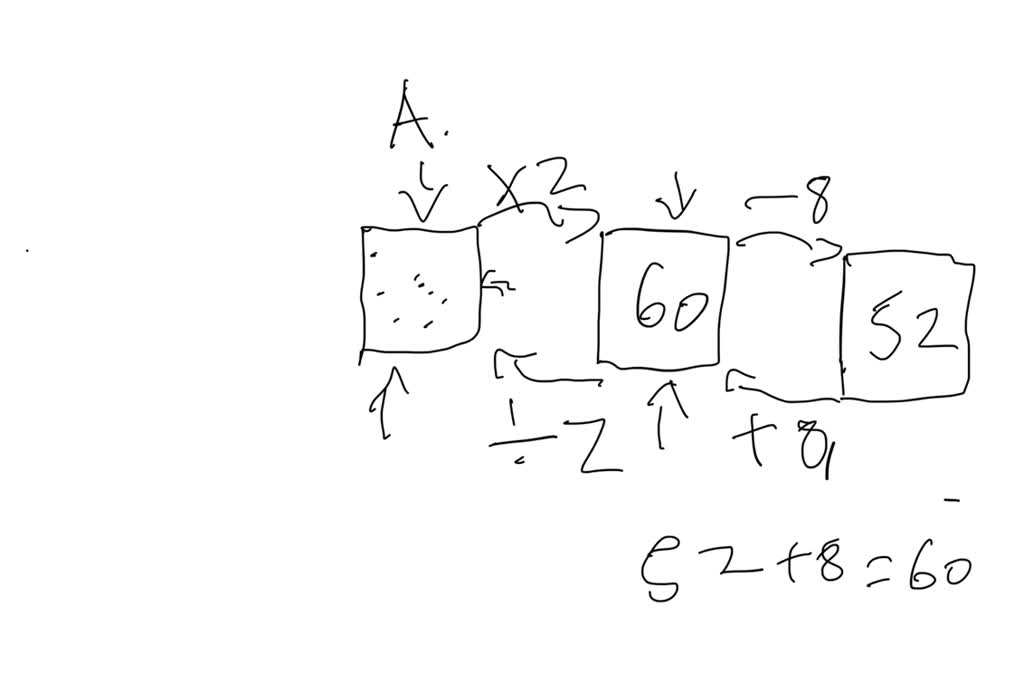 ⏩SOLVED:a.) I thought of a number. I doubled my number, subtracted ...