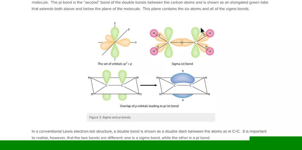 SOLVED:Does the overlap of two p orbitals in the fashion shown ...