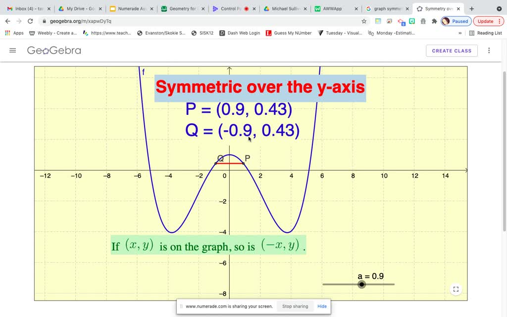 SOLVED:y -axis Symmetry Open the y -axis symmetry applet. Move point A ...