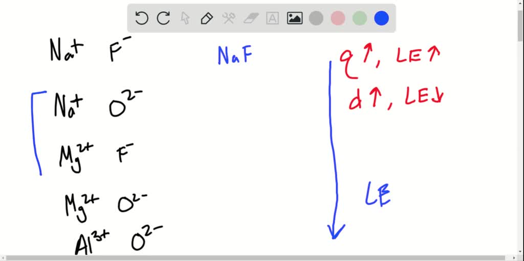 List the following gas-phase ion pairs in order of the quantity of ...