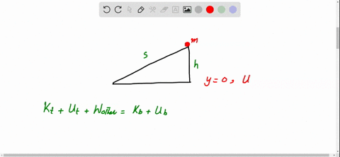 SOLVED:A block of mass m slides from rest down an inclined plane of ...