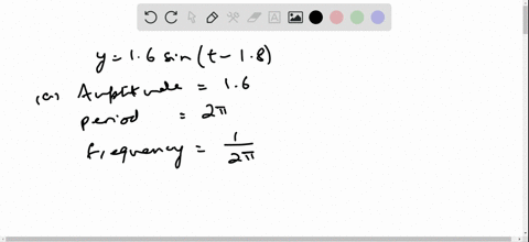 SOLVED:The given function models the displacement of an object moving in simple harmonic motion ...
