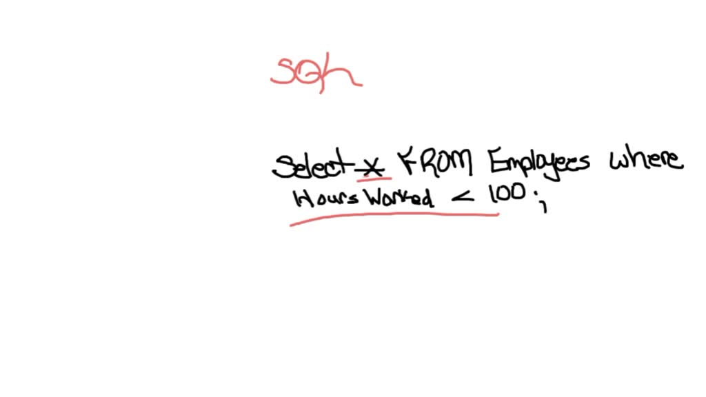 Solved Using The Employees Table Of Figure 14 6 What Is The Result Of The Following Sql Query