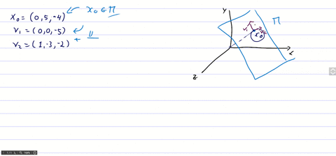 Vector Projection Of B Onto A Formula