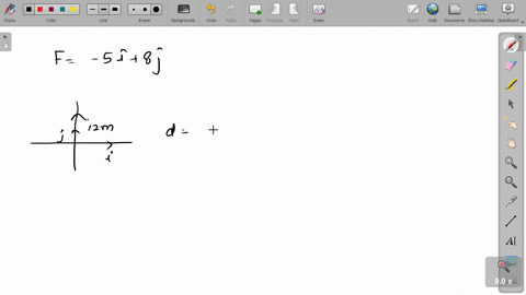 ⏩SOLVED:Find the work done by a force 𝐅=-5 𝐢+8 𝐣 newtons in moving… | Numerade