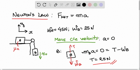 Chapter 5, Applying Newton's Laws Video Solutions, University Physics ...