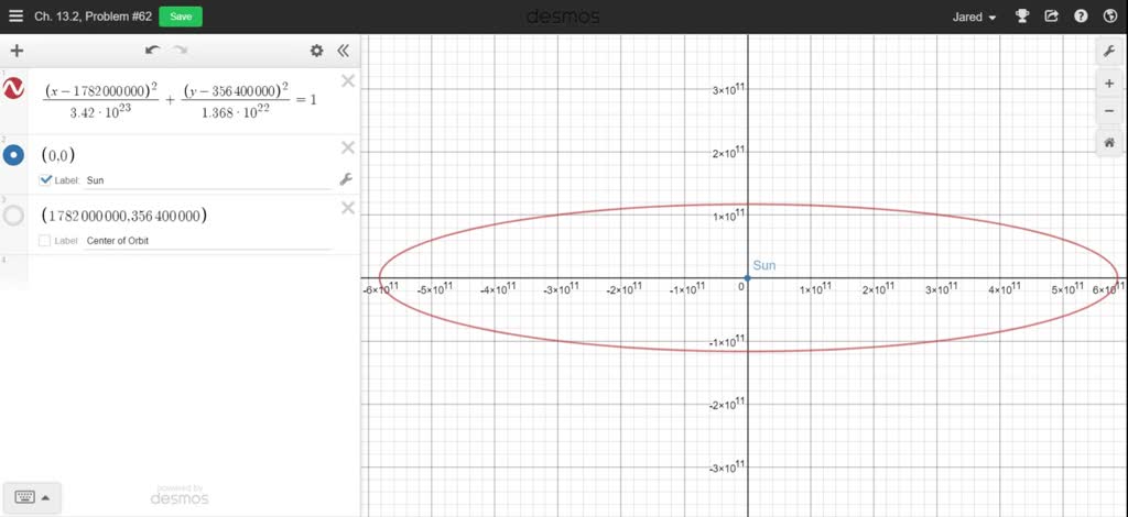 SOLVED:Comets orbit the Sun in elongated ellipses. Consider the Sun as ...