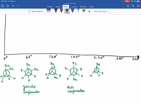 SOLVED:Construct a qualitative potential-energy diagram for rotation ...
