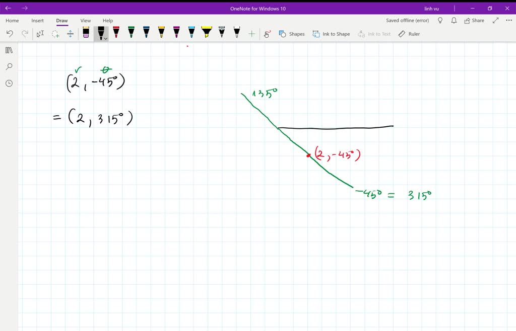 solved-plot-each-point-given-its-polar-coordinates-give-two-other