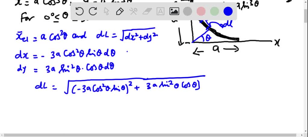 SOLVED: A homogeneous wire is bent into the shape shown. Determine by ...