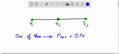 SOLVED:The electric field versus distance graph is shown, where ...