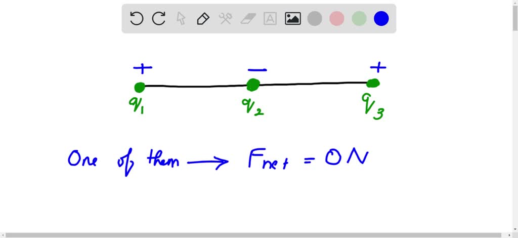 SOLVED:Three charged particles are collinear and are in equilibrium ...