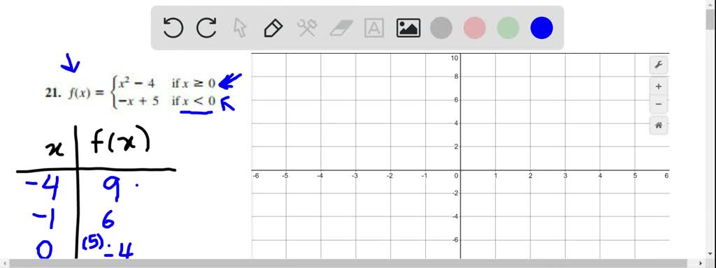 SOLVED:Match each piecewise-defined function with its graph in choices ... SOLVED:Match each piecewise-defined function with its graph in choices ...