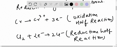 SOLVED:Combine the following half-reaction equations to produce a ...