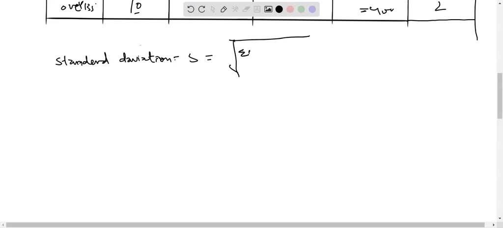 ⏩SOLVED:Pool the data sets in Prob. 10.3 to determine the standard… | Numerade
