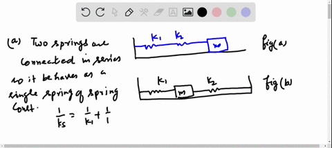 SOLVED:A block of mass m is connected to two springs of force constants ...