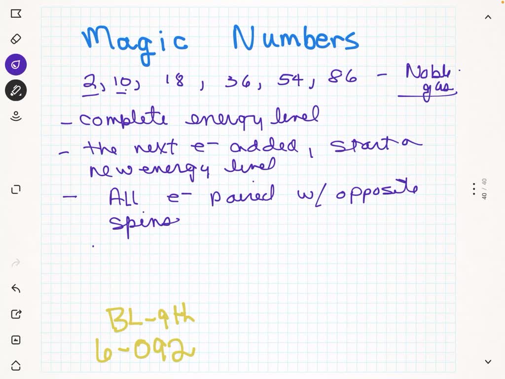 SOLVED The magic Numbers In The Periodic Table Are The Atomic SOLVED The magic Numbers In The Periodic Table Are The Atomic