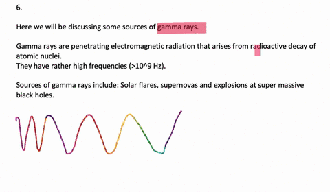 Gamma Rays Diagram