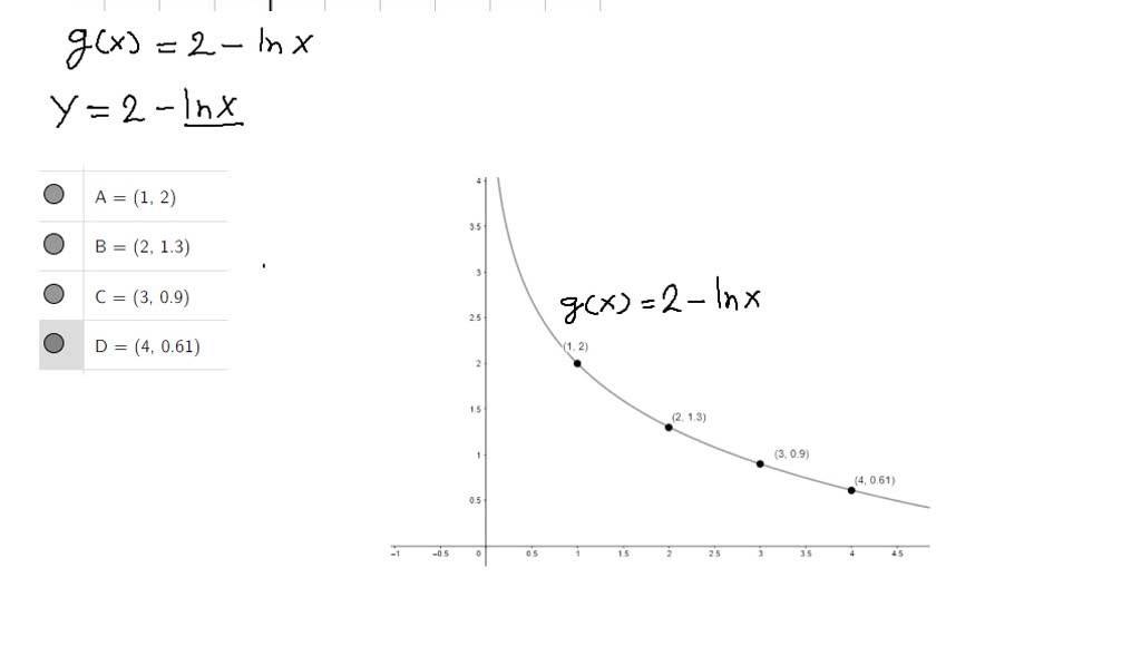 SOLVED The Figure Shows The Graph Of F x lnx In Exercises 65 74 Use solved-the-figure-shows-the-graph-of-f-x-lnx-in-exercises-65-74-use