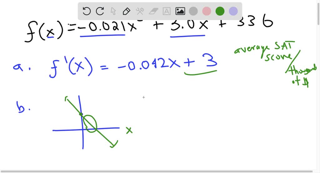 SOLVED:The graph on the next page shows U.S. verbal SAT scores as a ...