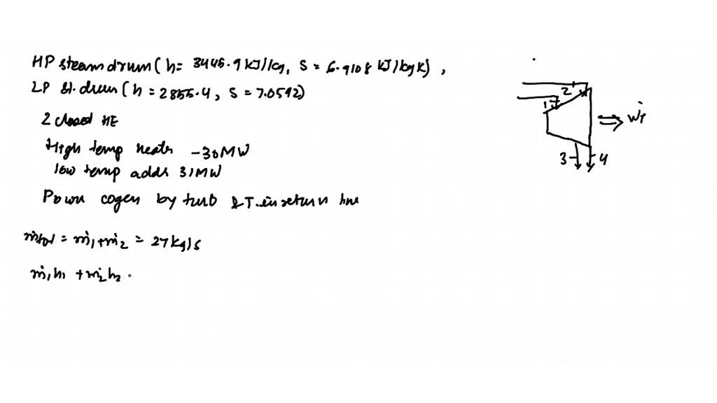 SOLVED:In a cogenerating steam power plant the turbine receives steam ...