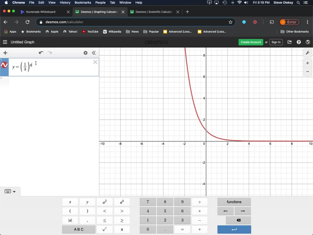 Graph Y 1 3 x Numerade