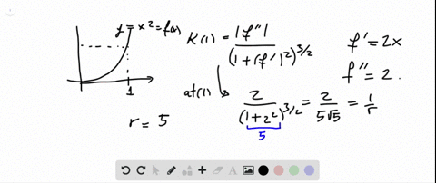 SOLVED:Find a parametrization of the osculating circle for the parabola ...