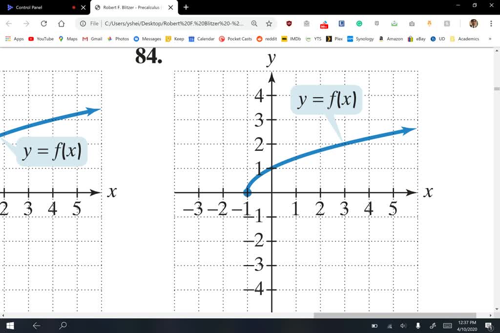 Solved In Exercises 77 92 Use The Graph To Determine A The Function S Domain B The Function