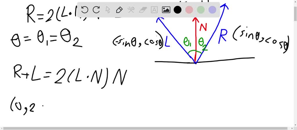 SOLVED:A light beam travels along the ray determined by a unit vector L ...