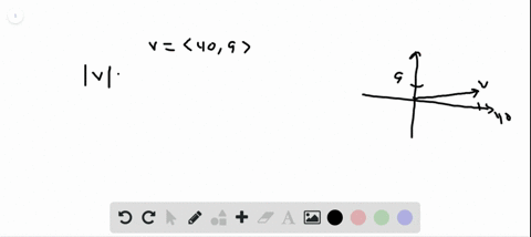 SOLVED:Magnitude and Direction of a Vector Find the magnitude and ...