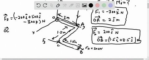 SOLVED:Replace the force system by an equivalent resultant force and couple moment at point O ...